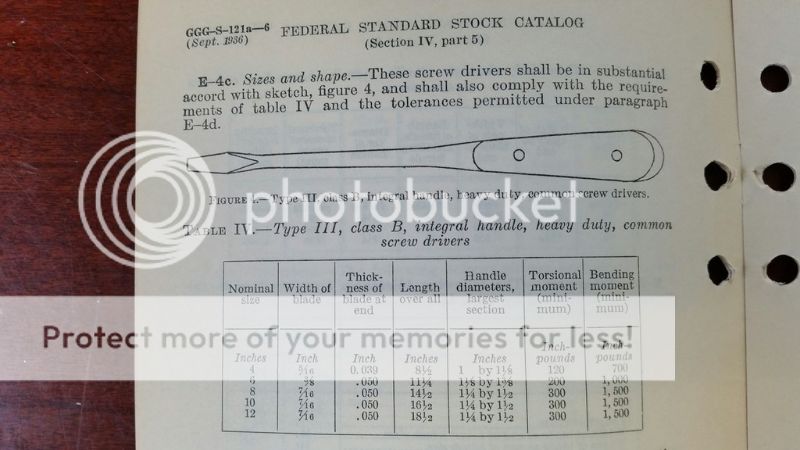1939 Fed Specs: Common HD screwdriver (41-S-1076, -1078) - G503 ...